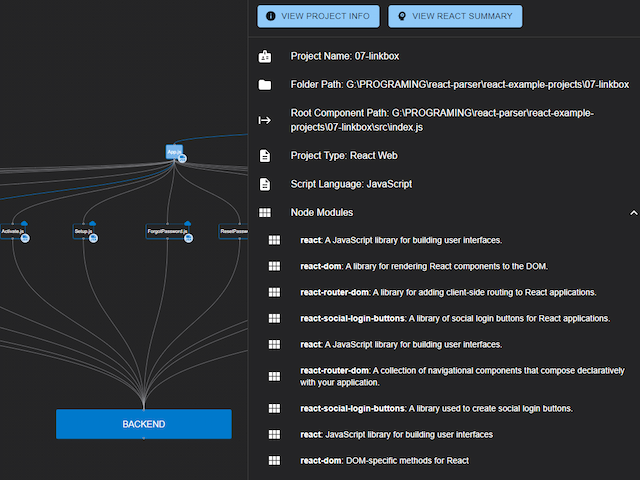 React Architect Generate Documentation Automatically And Visualize Your Javascript React Or 